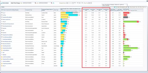 adf performance monitor major new version 7 0