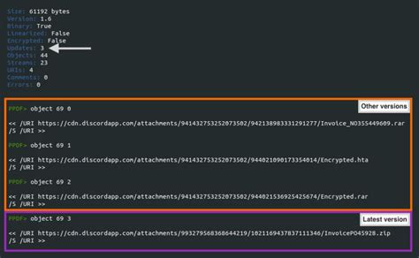 Redline Stealer Campaign Abusing Discord Via Pdf Links Netskope