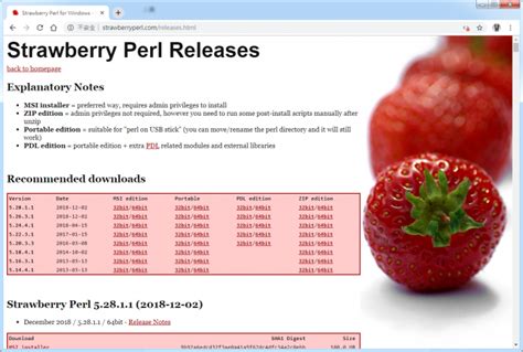 Strawberryperlforwindows安裝教學 尚將 Sajantw
