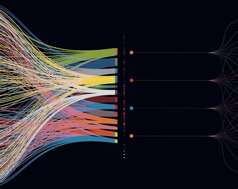 API Information Intrepid By VitalSource