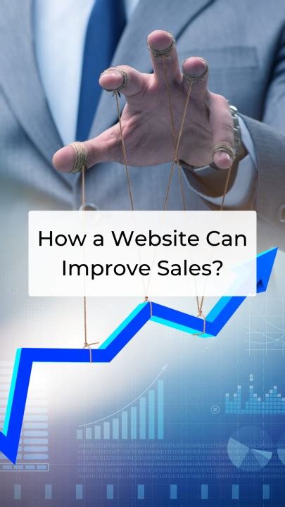 Maneesh Kumar On Linkedin Webdesign Websitedevelopment