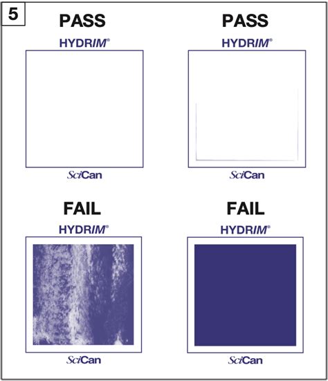 Spotlight Hydrim Wash Test Indicators Statim Usa Autoclave Sales
