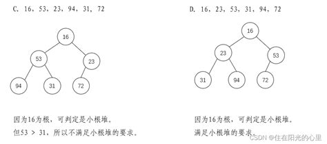 【考研】数据结构考点——堆排序（含408真题） 数据结构堆排序例题 csdn博客