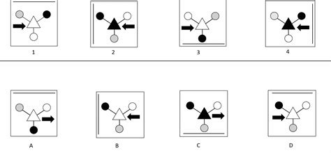 Abstract Reasoning Tests Q10 How 2 Become