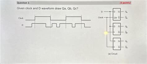 Solved Given Clock And D Waveform Draw Qa Qb Qc