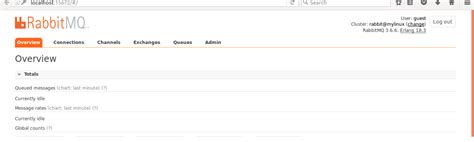 Installing Rabbitmq In Ubuntu 1604 Lts Technical