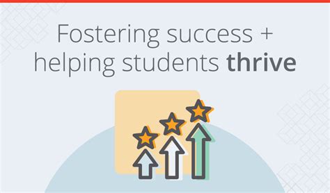 Career Readiness From Simucase