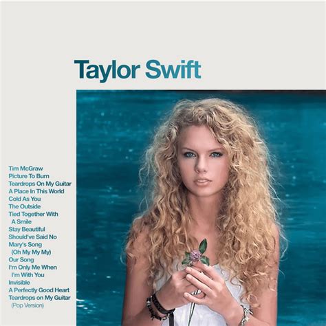 Taylor Swift Taylor Swift Album Photoshoot