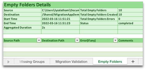 Migrating Empty Folders With Migration App Egnyte