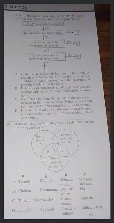Refer To The Given Flow Chart Identify X Y And Z And Select The Incorre