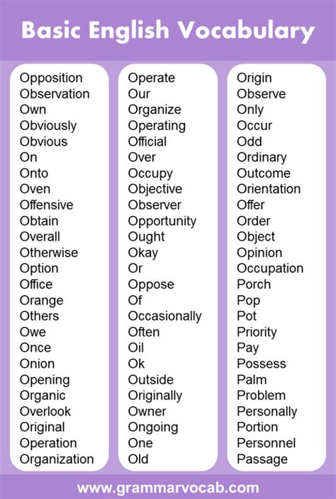 Elementary English Vocabulary List Pdf - Design Talk