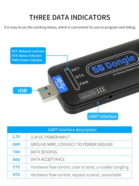 Usb Cpe G Dongle G Dongle With Sim Slot Buy G Dongle G Cpe Dongle G Dongle Usb Product On