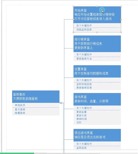 Unity坦克大战开发全流程开始场景开始界面