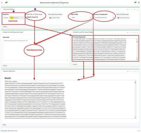 Overview Website