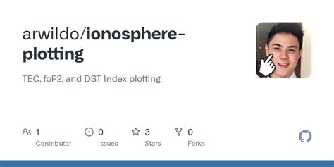Github Arwildoionosphere Plotting Tec Fof2 And Dst Index Plotting