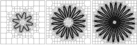 Examples Of Adaptive Grids Built On Various Refinement Levels The Download Scientific Diagram