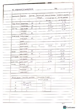 Prelab EXP Biology Experiment Pre Laboratory Practical SB Module EXPERIMENT Studocu