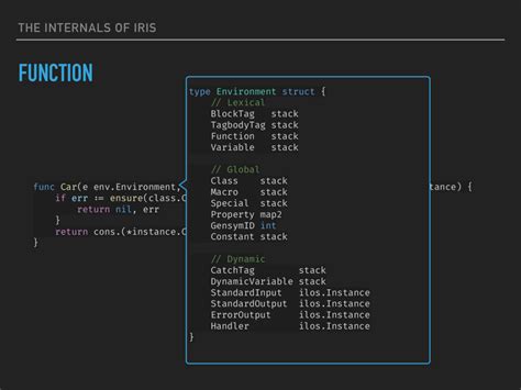 The Islisp Interpreter Shibuyalisp Speaker Deck
