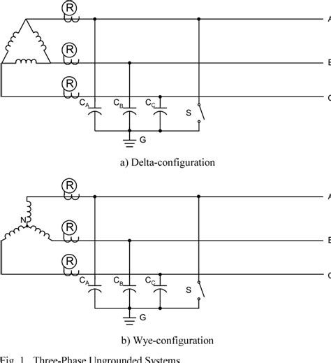 Figure 1 From A Ground Fault Protection Method For Ungrounded Systems Semantic Scholar