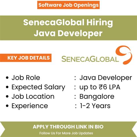 senecaglobal javadeveloper hiringnow bangalorejobs jobopening
