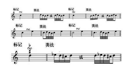装饰音符号 常见的装饰音记号 装饰音记号及名称图片 第3页 大山谷图库