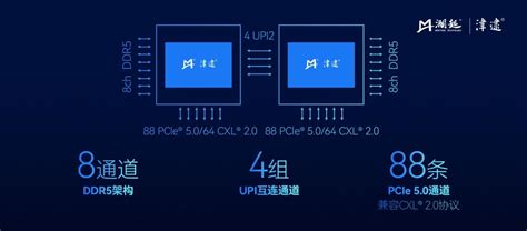 国产cpu厂商澜起发布第六代津逮性能核cpu：最高86核 支持x86 快科技 科技改变未来