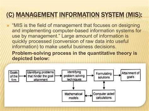 Quantitative Theory Of Managementpptx