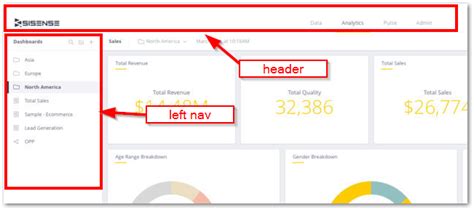 Javascript Sisense How To Customize Ui Stack Overflow