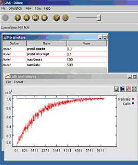 The Simulation Running And Producing Its Output Graph Download