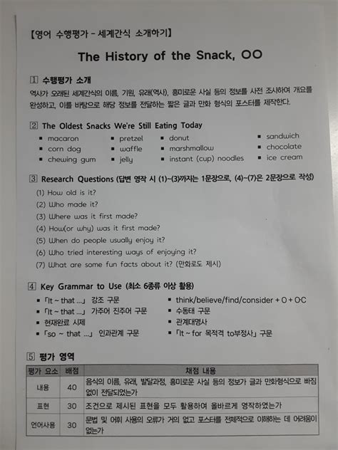 영어 수행평가 지식in