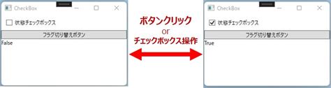 C MVVMでチェックボックスを使う方法WPF すぽてく