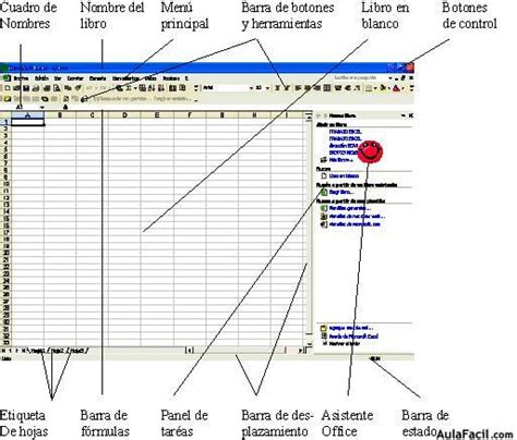 Elementos de la Interfaz Microsoft Excel 2000 Básico