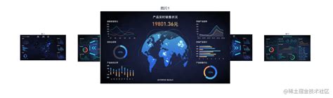 Vue Carousel 3d轮播组件 掘金