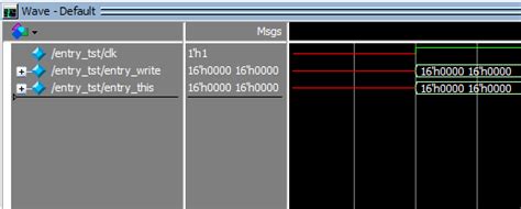 System Verilog Value Not Distributed In Time Stack Overflow
