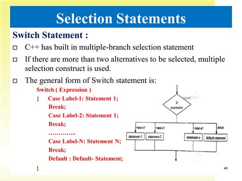Introduction To Cpptx Learn C And Basic Concepts Of Oop Pptx Programming Languages