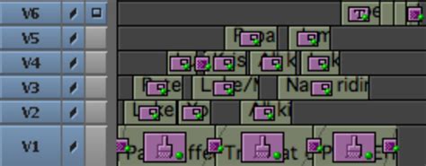 How To Render An Effects Composite Intelligently In Avid Media Composer The Beat A Blog By