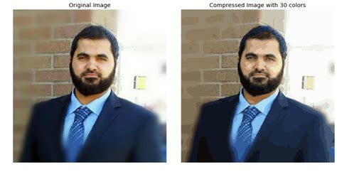 K Means Clustering Algorithm Applications Evaluation Methods And Drawbacks Towards Data