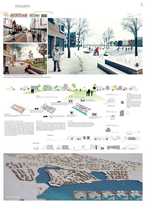 Design Process Thesis Rendering Analysis Presentation Concept Graphics Architecture Drawings