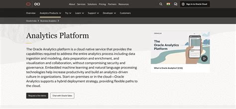11 Best Dashboard Software And Tools To Use In 2025