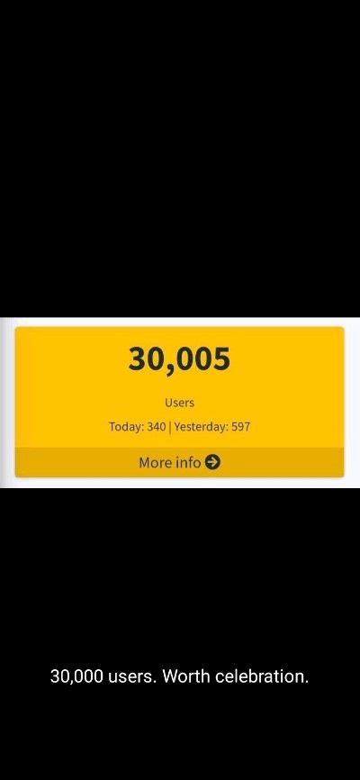 Kelvin Mainadestiny On Linkedin When I Wrote My First Computer