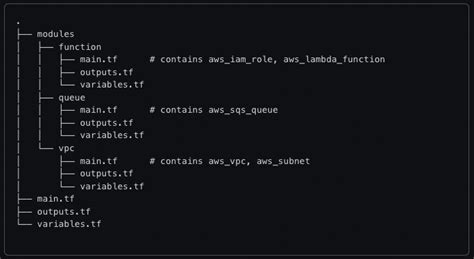 Terraform Lab 01 Triển Khai Ec2 Bằng Terraform