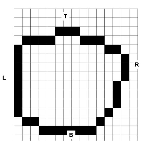 An Illustration Of A Convex Shape Download Scientific Diagram