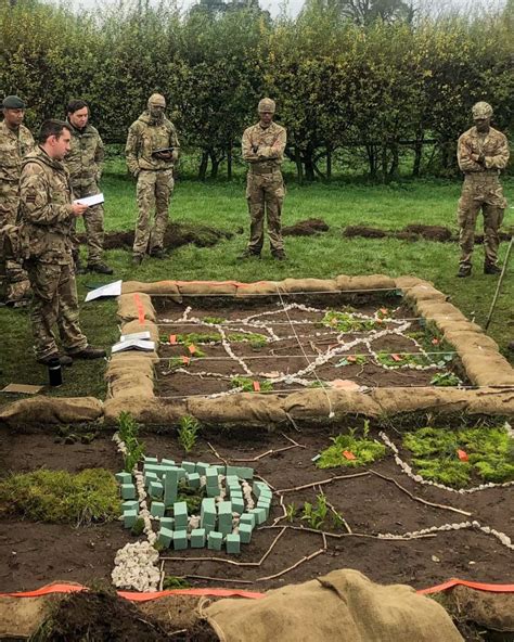 Charles Clare On Linkedin Model Pits Were An Overlooked Military Skill