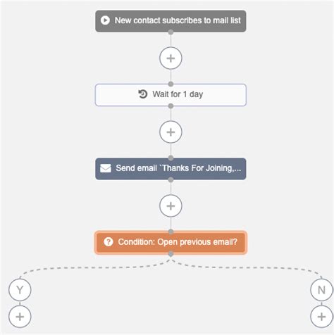 How To Create An Automation Flow Nautilus Mail Help Centre