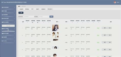 基于SpringBoot Vue美容美发管理系统 计算机源码 软件工程专业源码成品 小熊源码网