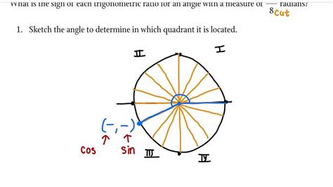 How To Evaluate Trig Functions Of Any Angle Worksheet Answer Key Explained