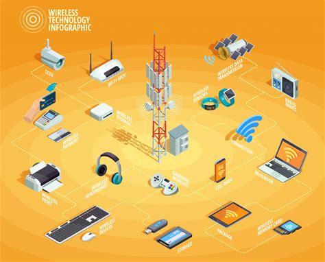 Apa Itu PaaS Opencloud Blog