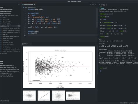 Custom Data Visualization And Interactive Dashboards In R Upwork