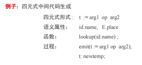 编译原理：语法分析（语法制导翻译）、语义分析（类型检查、中间代码生成） 语法分析和语义分析 csdn博客