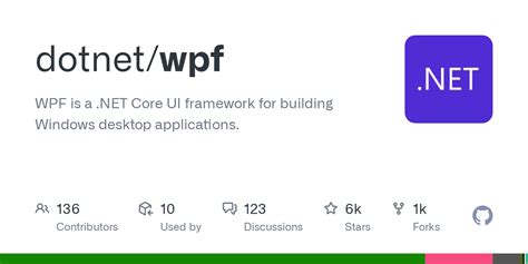 labels · dotnet wpf · github